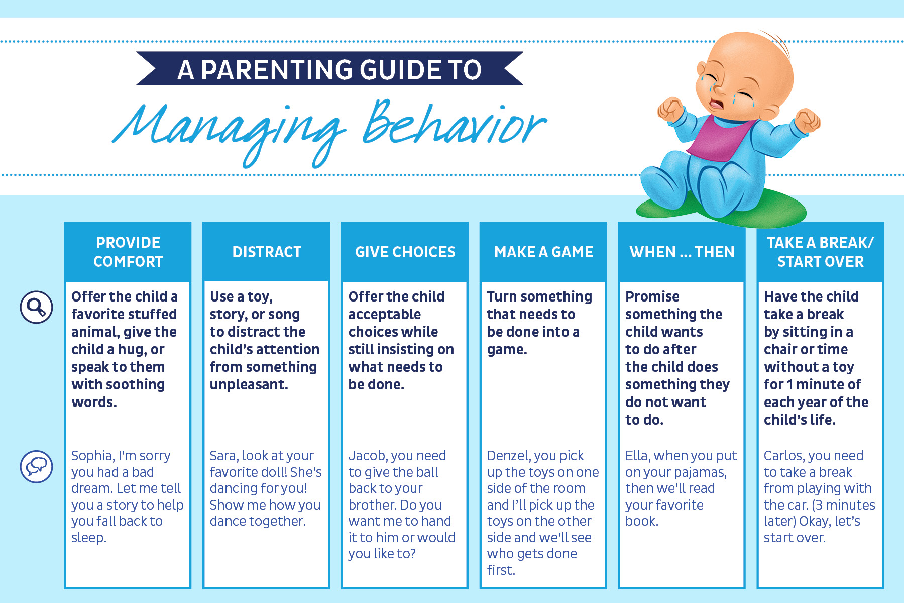 Managing Behavior A Parent s Guide Infographic 