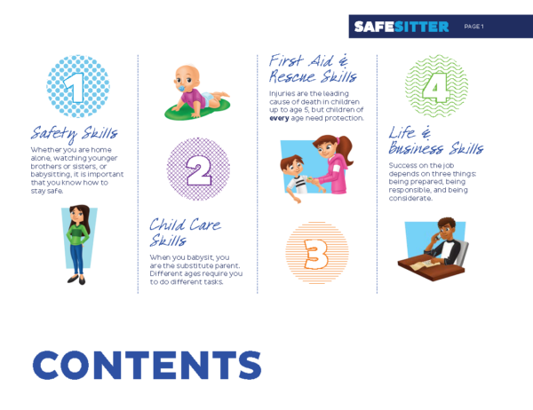 Course Options - Safe Sitter®