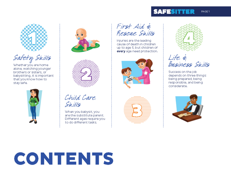 Course Options - Safe Sitter®